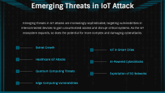 IoT Attacks PowerPoint and Google Slides Template - PPT Slides