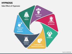 Hypnosis PowerPoint and Google Slides Template - PPT Slides