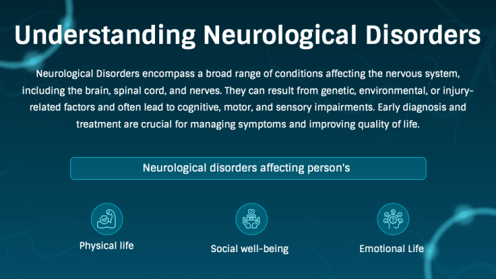 Neurological Disorders PowerPoint and Google Slides Template - PPT Slides