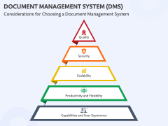 Document Management System (DMS) PowerPoint and Google Slides Template ...