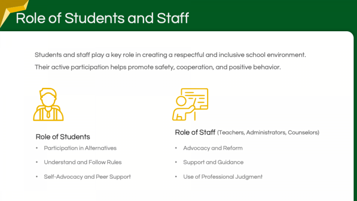 Zero Tolerance Policies at School PowerPoint and Google Slides Template - PPT Slides
