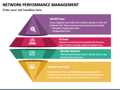 Network Performance Management PowerPoint and Google Slides Template