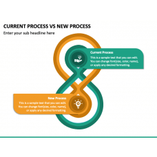 Process Vs Procedure PowerPoint Template and Google Slides Theme