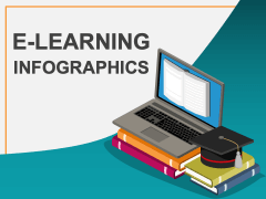 E-Learning Infographics for PowerPoint and Google Slides - PPT Slides