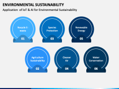 Environmental Sustainability PowerPoint and Google Slides Template ...
