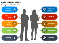 Basic Human Needs PowerPoint and Google Slides Template - PPT Slides
