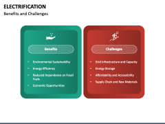 Electrification PowerPoint and Google Slides Template - PPT Slides
