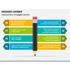 Page 7 - Learning Templates for PowerPoint and Google Slides | SketchBubble