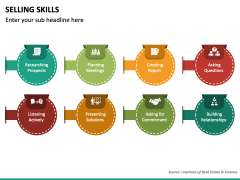 Selling Skills PowerPoint and Google Slides Template - PPT Slides
