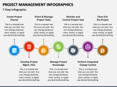 Free Project Management Infographics for PowerPoint and Google Slides ...
