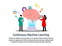Continuous Machine Learning (CML) PowerPoint and Google Slides Template - PPT Slides