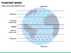 Planetary Winds PowerPoint and Google Slides Template - PPT Slides