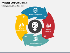Patient Empowerment PowerPoint and Google Slides Template - PPT Slides