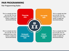 Pair Programming PowerPoint and Google Slides Template - PPT Slides