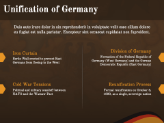Free - German History Presentation for PowerPoint and Google Slides