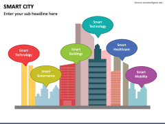 Smart City PowerPoint and Google Slides Template - PPT Slides