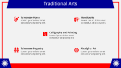Free - Culture of Taiwan PowerPoint and Google Slides Template - PPT Slides
