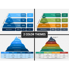 CX Loop PowerPoint Template and Google Slides Theme
