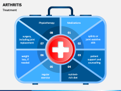Arthritis PowerPoint and Google Slides Template - PPT Slides