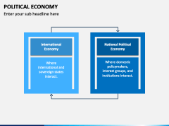 Political Economy PowerPoint and Google Slides Template - PPT Slides