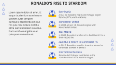 Free - Cristiano Ronaldo PowerPoint and Google Slides Template - PPT Slides