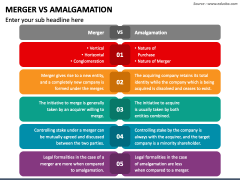 Merger Vs Amalgamation PowerPoint Template - PPT Slides