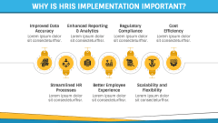 HRIS Implementation PowerPoint and Google Slides Template - PPT Slides