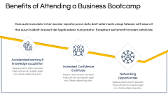 Business Boot Camp PowerPoint and Google Slides Template - PPT Slides