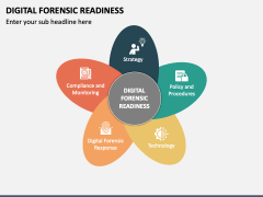 Digital Forensic Readiness PowerPoint and Google Slides Template - PPT Slides