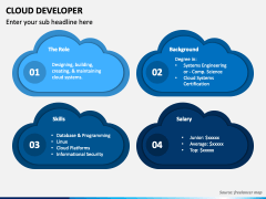 Cloud Developer PowerPoint and Google Slides Template - PPT Slides