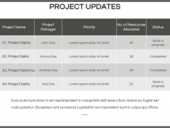 Business Progress Review Meeting Presentation for PowerPoint and Google ...