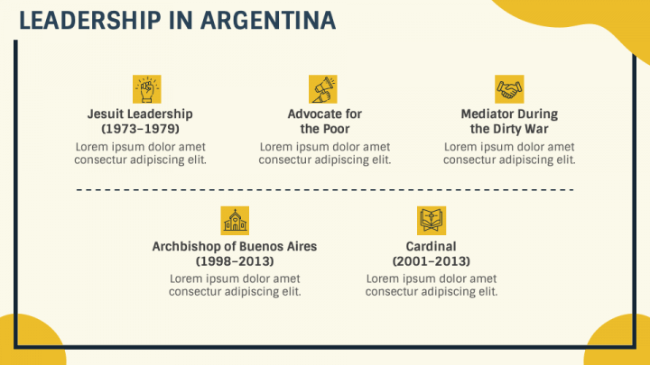 Free - Pope Francis Presentation for PowerPoint and Google Slides - PPT ...