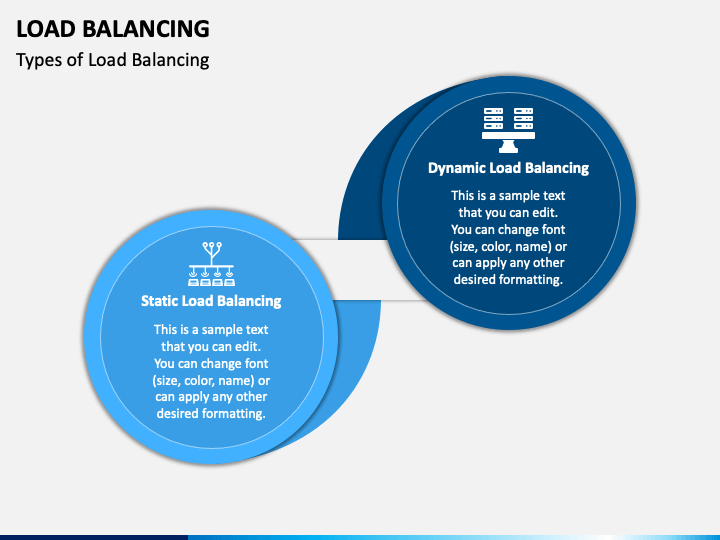 Load Balancing PowerPoint and Google Slides Template - PPT Slides