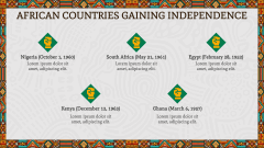 Free - History of Africa PowerPoint and Google Slides Template - PPT Slides