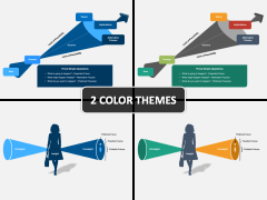 Cone of Plausibility PowerPoint and Google Slides Template - PPT Slides