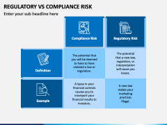 Regulatory Vs Compliance Risk PowerPoint and Google Slides Template - PPT Slides