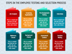 Employee Testing and Selection PowerPoint and Google Slides Template ...