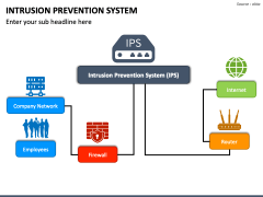 Intrusion Prevention System PowerPoint and Google Slides Template - PPT ...