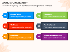 Economic Inequality PowerPoint and Google Slides Template - PPT Slides