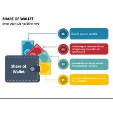 Page 38 - Finance Templates for PowerPoint and Google Slides | SketchBubble