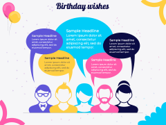 Free - 18th Birthday Presentation Template for PowerPoint and Google Slides