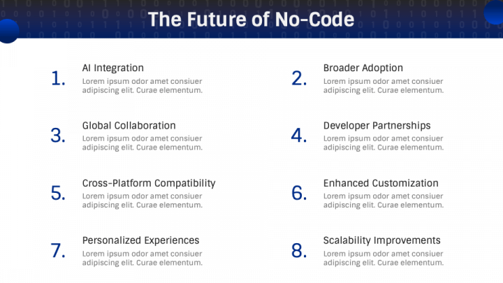No Code PowerPoint and Google Slides Template - PPT Slides
