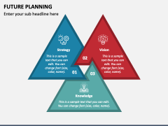 Future Planning PowerPoint and Google Slides Template - PPT Slides