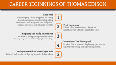 Free - Thomas Edison PowerPoint and Google Slides Template - PPT Slides