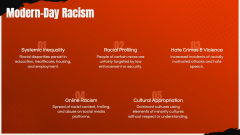 Racism PowerPoint and Google Slides Template - PPT Slides
