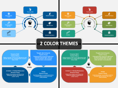 Anxiety PowerPoint and Google Slides Template - PPT Slides