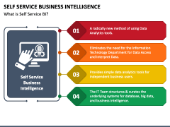 Self Service Business Intelligence PowerPoint and Google Slides ...