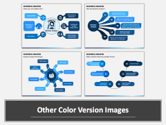 Business Analysis PowerPoint and Google Slides Template - PPT Slides