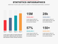 Statistics Infographics for PowerPoint and Google Slides - PPT Slides