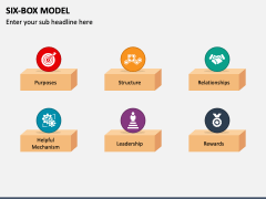 Six-Box Model PowerPoint and Google Slides Template - PPT Slides